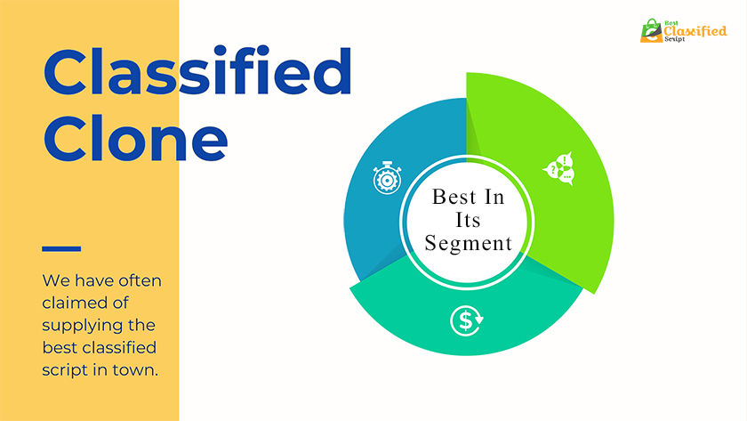 What Makes Our Classified Clone The Best In Its Segment?